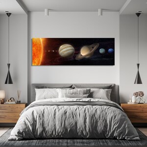 Solar System Decor, Planets Print, Space Wall Decor, Universe Print ...