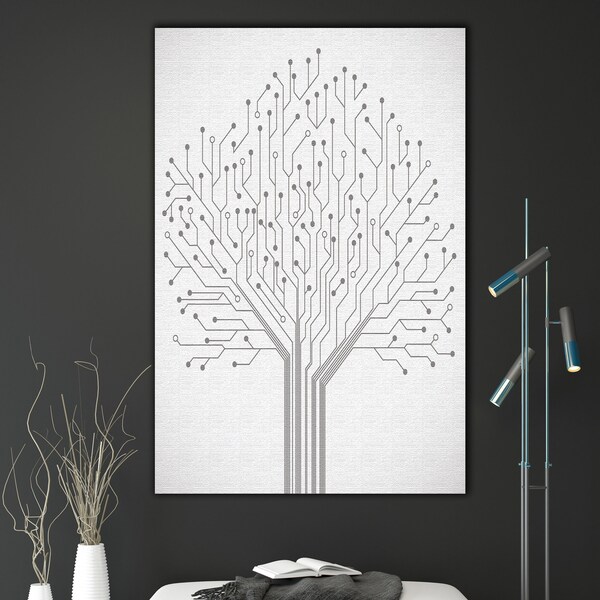 Computer Science - Etsy