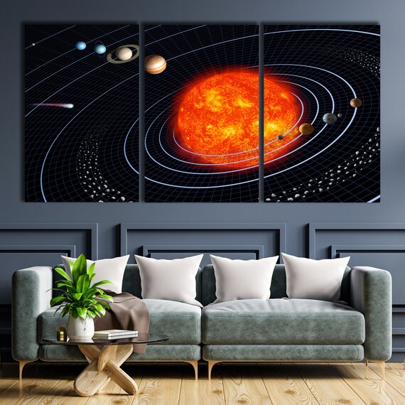 3d Solar System Wall Decor