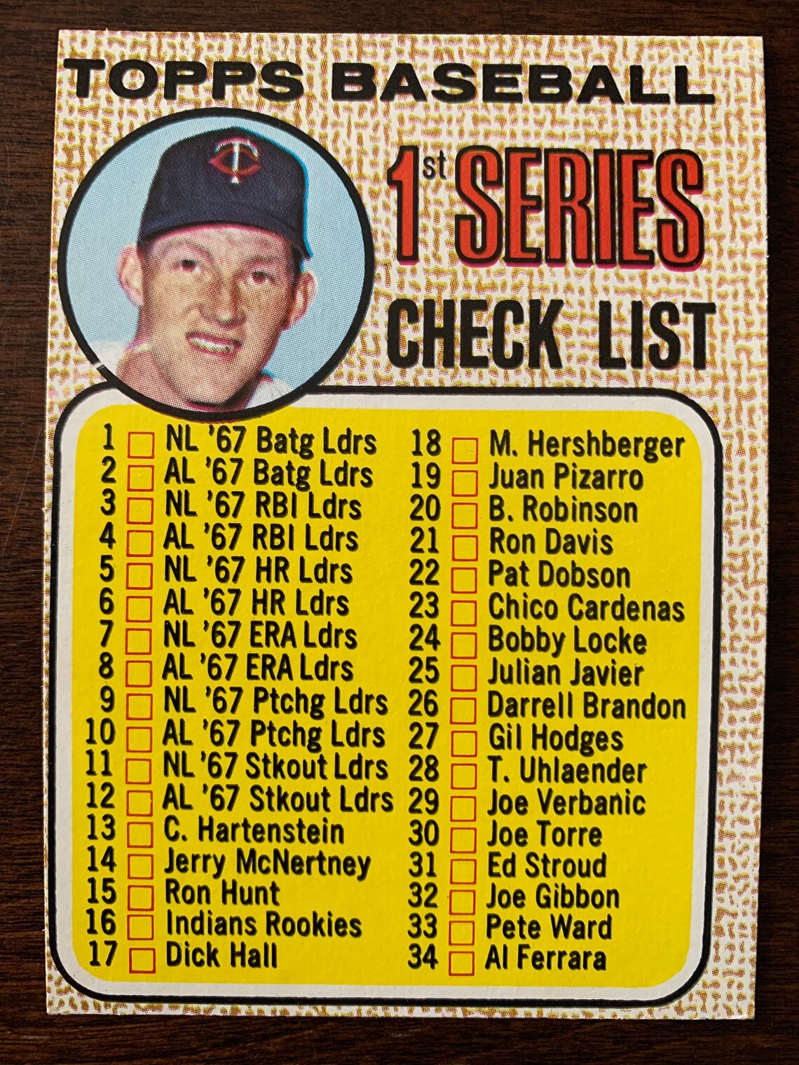 1968 Topps Baseball 1st SERIES CHECKLIST Jim Kaat 67 NRMT - Etsy