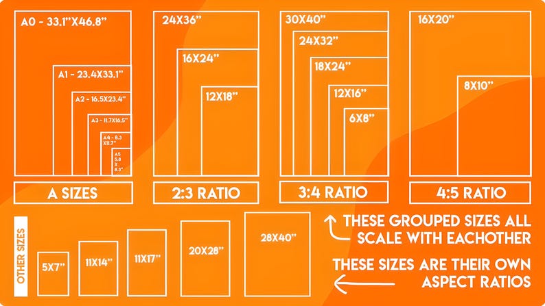 Babar the Elephant Roi Des Pistes De Ski Poster - Vintage Elephant ...