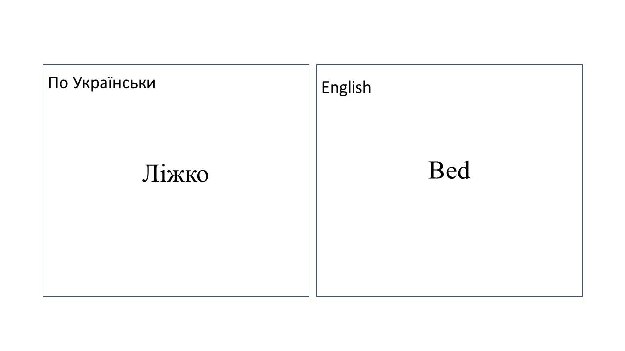 Ukrainian - English Words - at Home - for Native Ukrainian Speakers - Etsy
