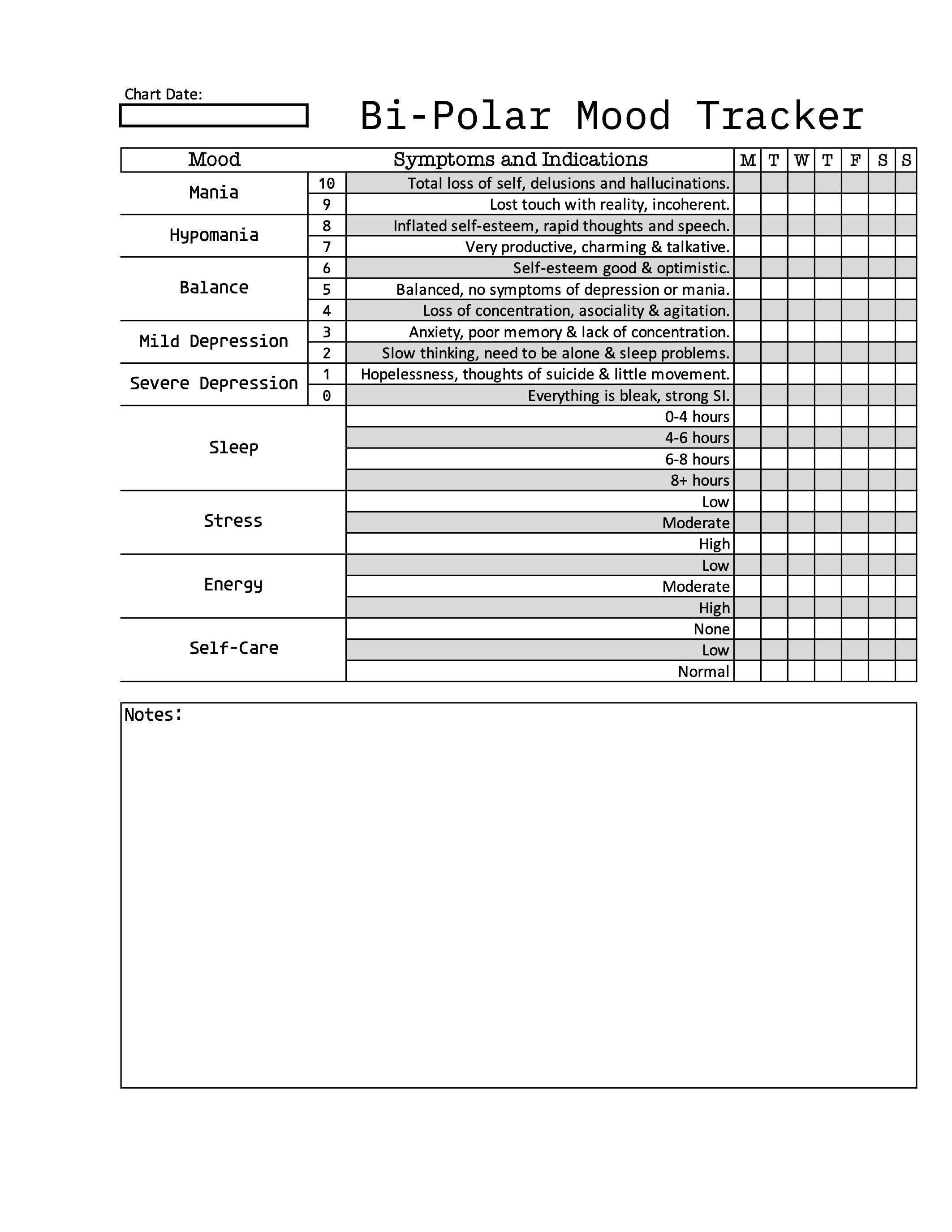 Printable Bipolar Mood Tracker Weekly Bipolar Mood Tracker. - Etsy Printable Bipolar Mood Tracker Weekly Bipolar Mood Tracker. - Etsy