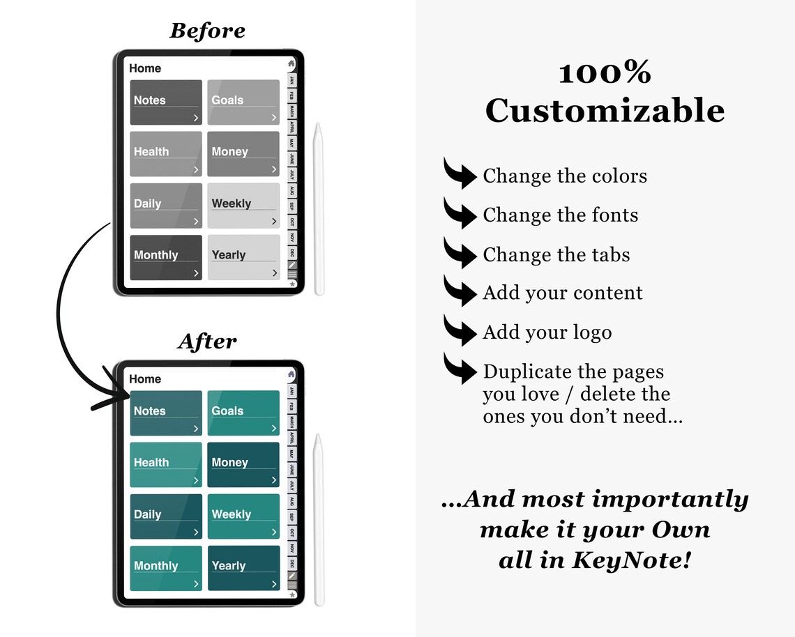 Digital Planner Template Kit, Make Your Own Planner, Digital Planner ...