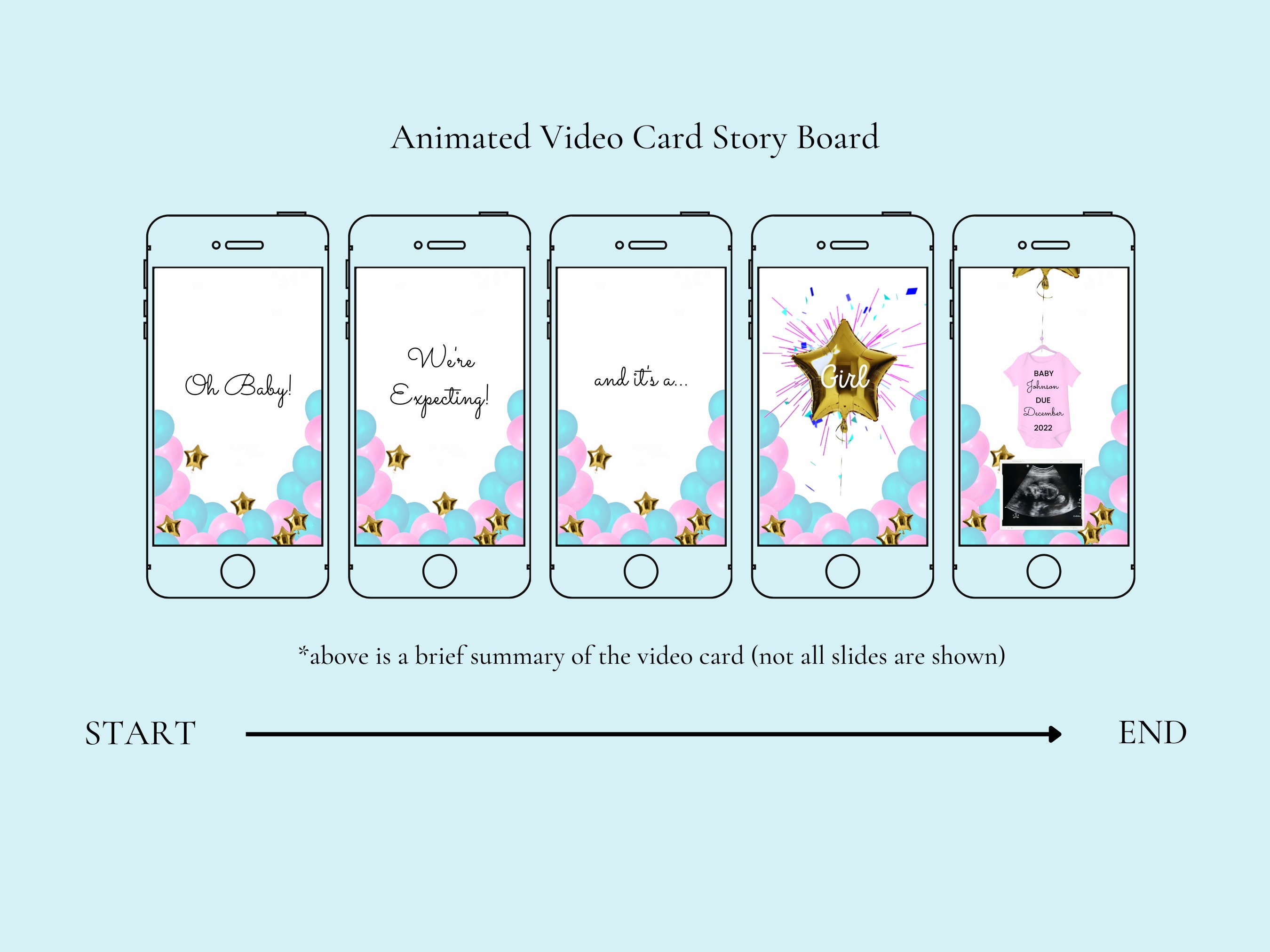 Oh Baby! DIY Baby & Gender Reveal Combo Announcement Digital Video Card ...