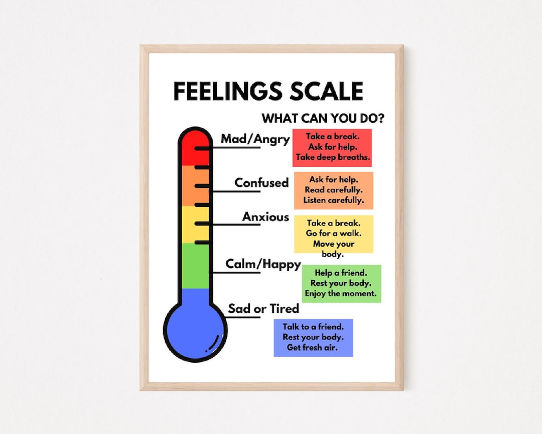 Feelings Thermometer Rainbow, Feelings Poster, Calm Down Corner, Self ...