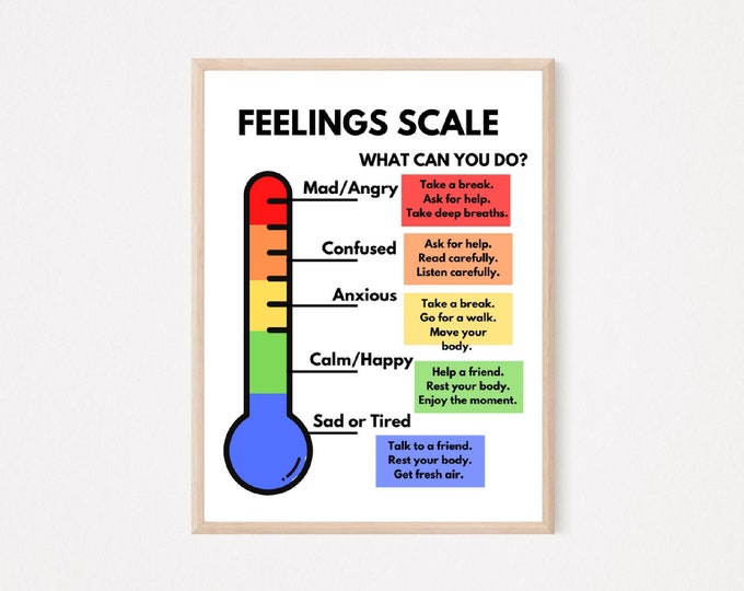 EMOTIONS POSTER | Emotions Scale | Self-regulation Tool - Etsy Canada