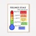 Feelings Thermometer Rainbow, Feelings Poster, Calm Down Corner, Self ...