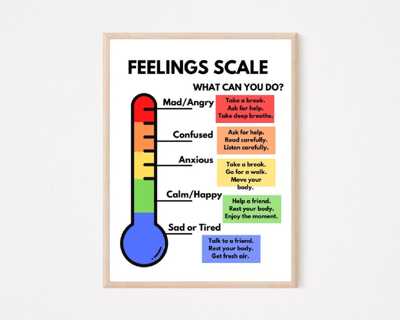 Feelings Thermometer Rainbow, Feelings Poster, Calm Down Corner, Self ...
