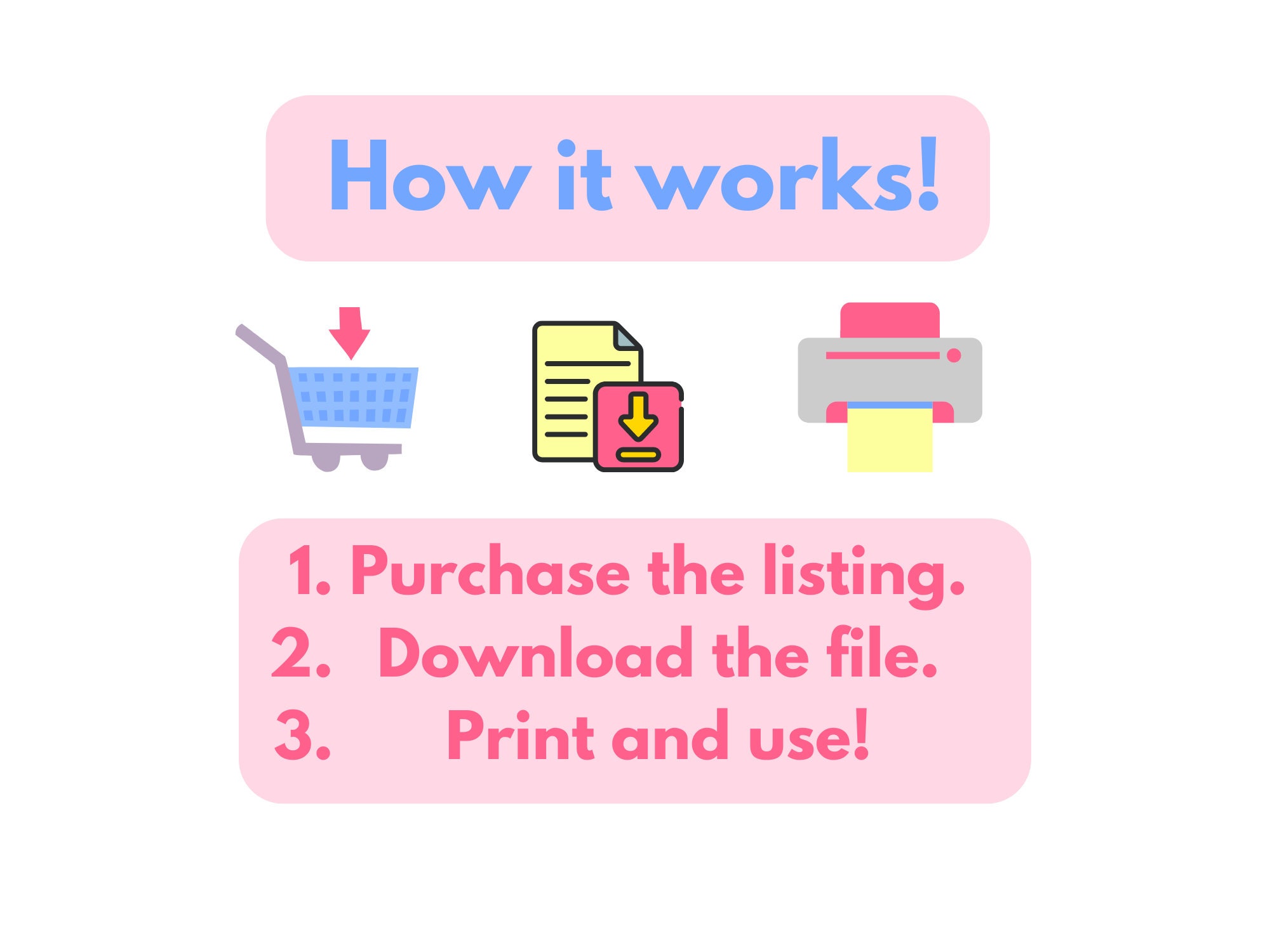 Emotions Ice Berg Template Blank Emotions Template - Etsy