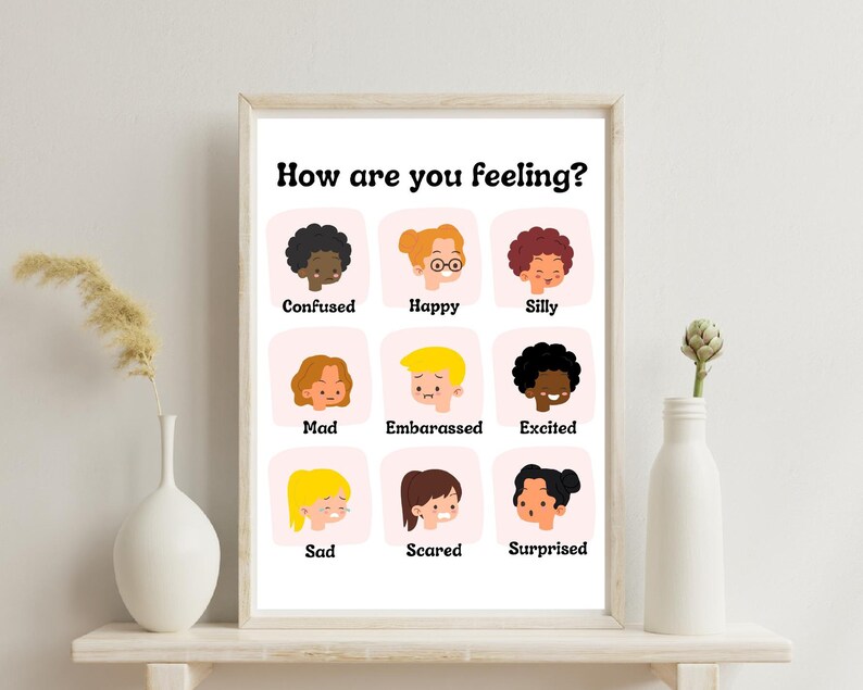 Feelings Poster, Emotions Chart, Classroom Decor, Montessori Homeschool ...