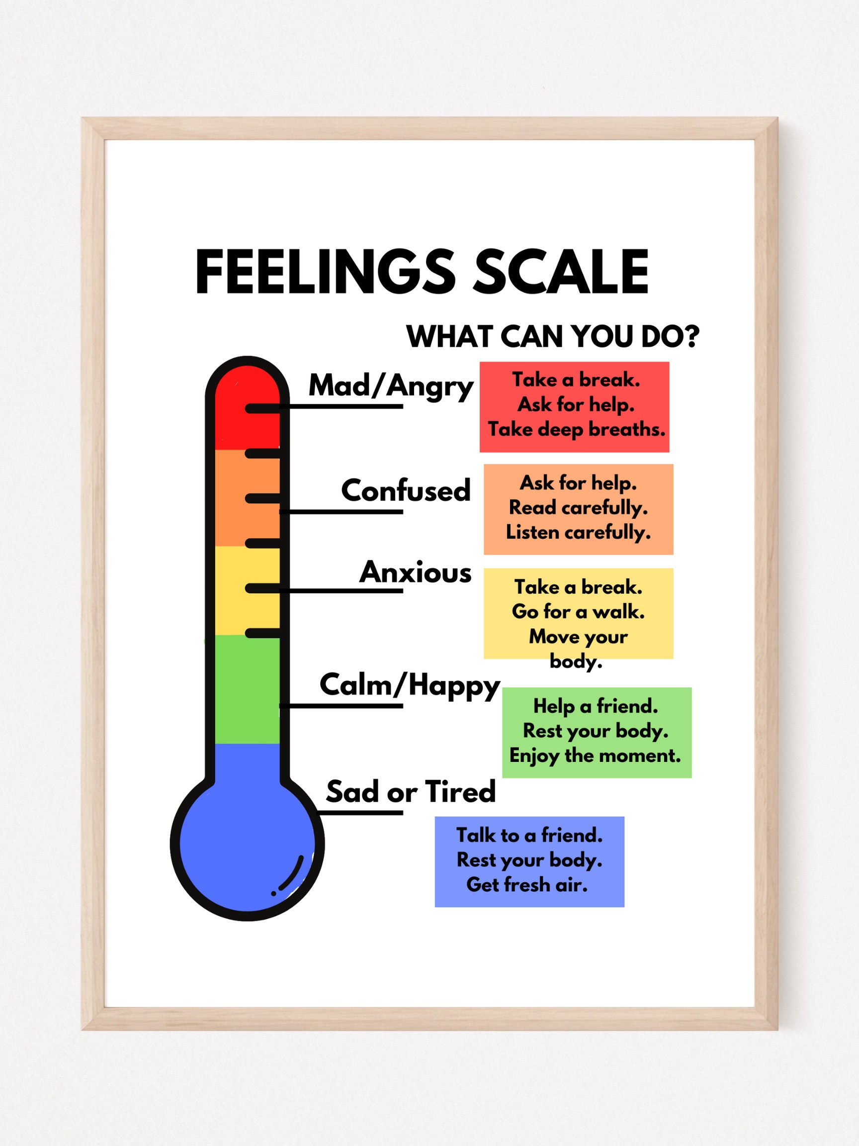 Self Regulation Bundle, Self Regulation Poster, Emotions Poster ...