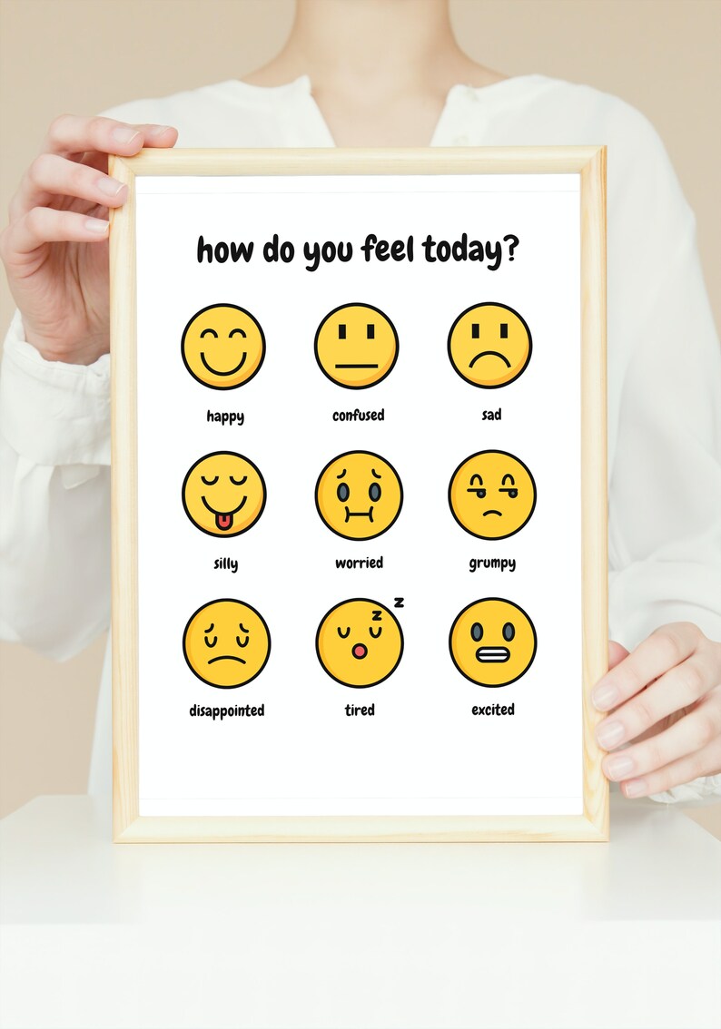 Feelings Poster, Emotions Chart, Classroom Decor, Homeschool Decor ...