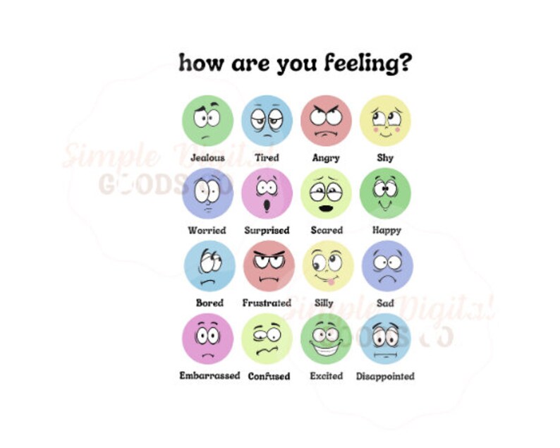 Feelings Poster, Classroom Decor, Feelings Chart Poster, My Feelings ...