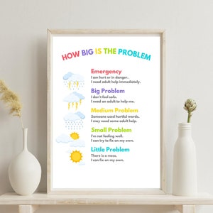 Problem Solving Poster, Problem Solving Chart, How Big is the Problem ...