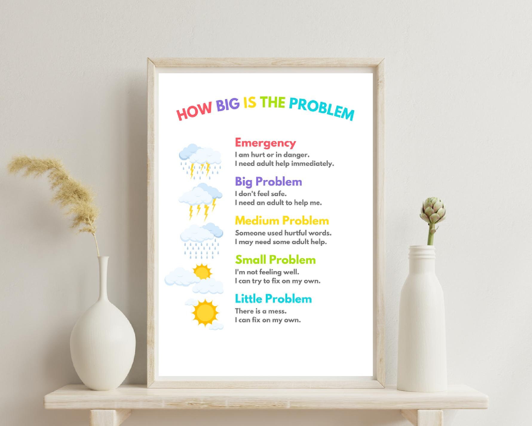 Problem Solving Poster, Problem Solving Chart, How Big is the Problem ...