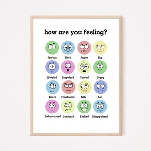 Feelings Poster, Classroom Decor, Feelings Chart Poster, My Feelings ...
