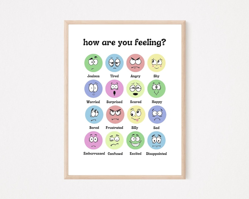 Feelings Poster, Classroom Decor, Feelings Chart Poster, My Feelings ...