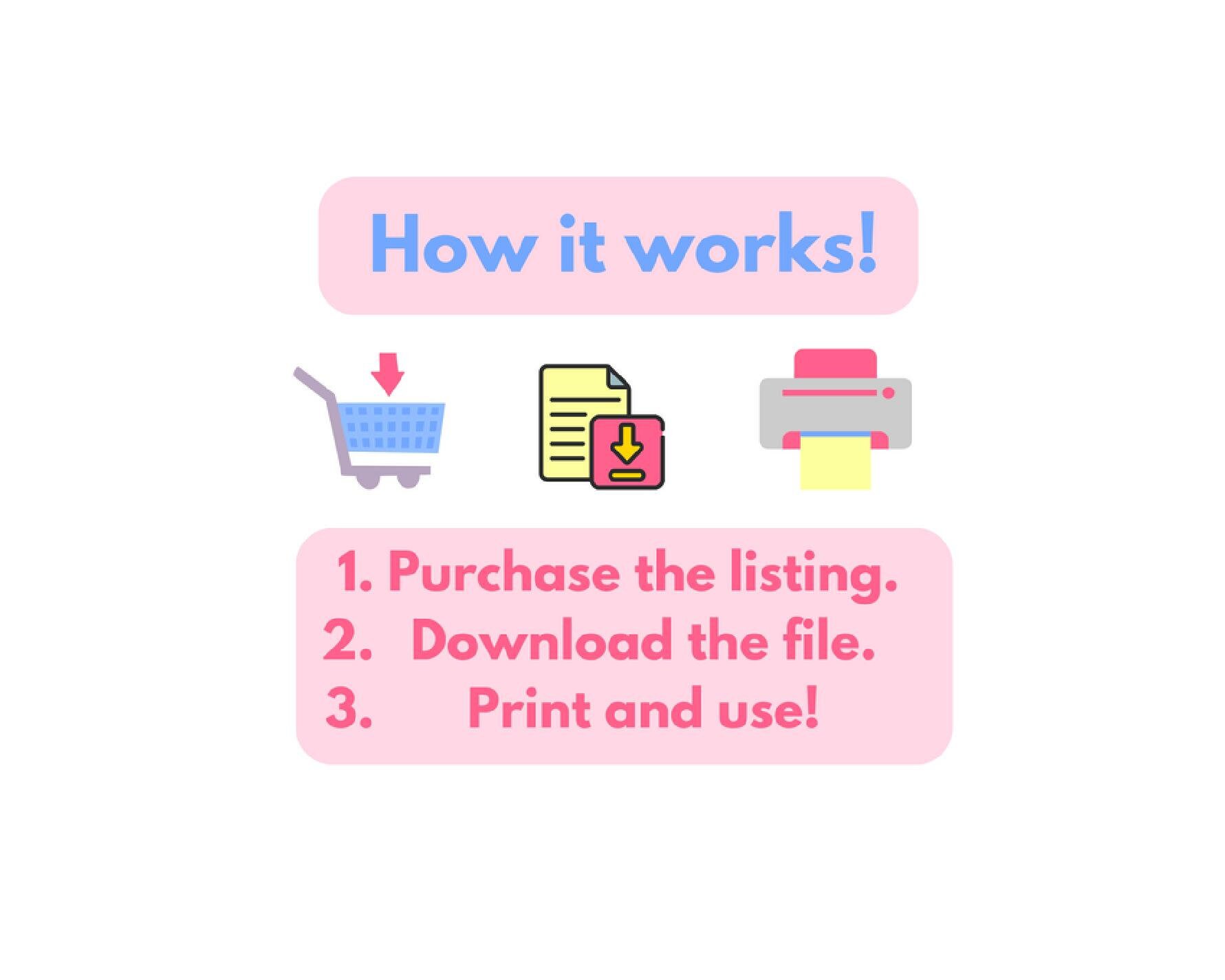 Problem Solving Poster, Problem Solving Chart, How Big is the Problem ...