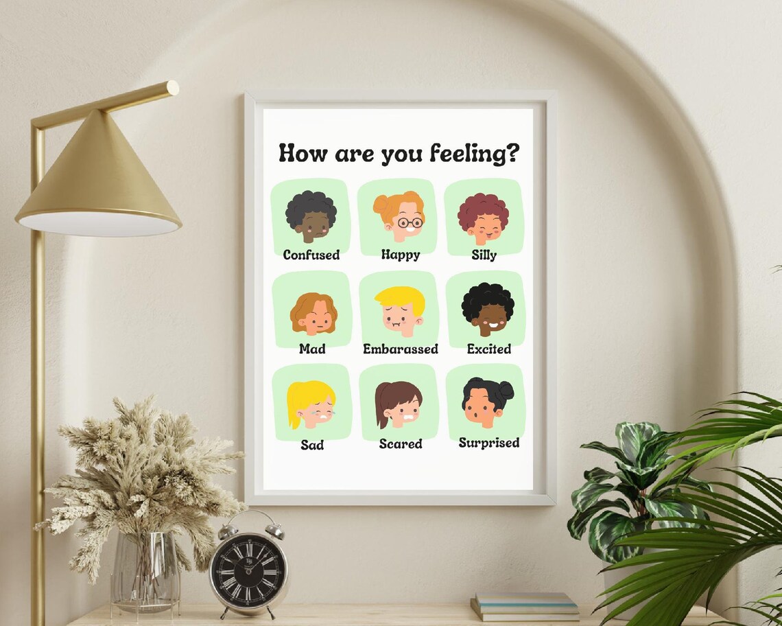 Feelings Poster, Emotions Chart, Classroom Decor, Montessori Homeschool ...
