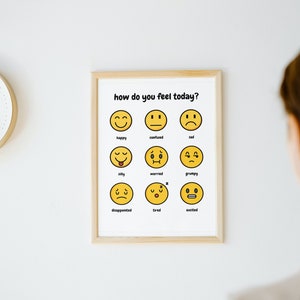 Feelings Poster, Emotions Chart, Classroom Decor, Homeschool Decor ...