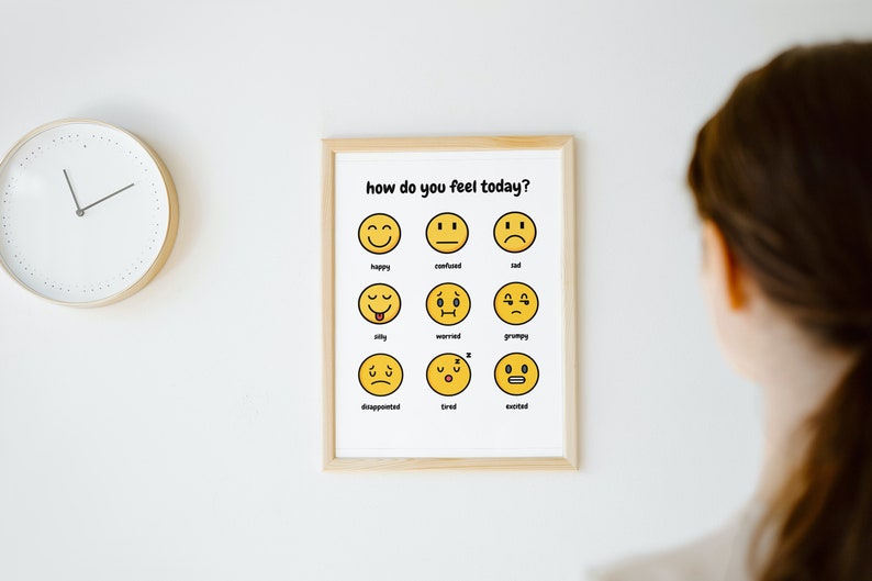Feelings Poster, Emotions Chart, Classroom Decor, Homeschool Decor ...