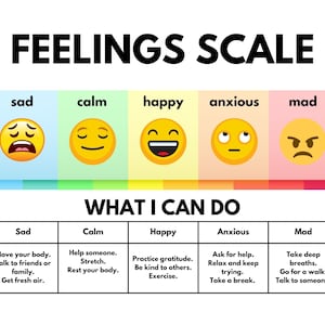 EMOTIONS POSTER | Emotions Scale | Self-regulation Tool - Etsy Canada