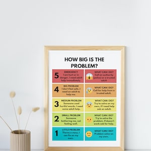 Problem Solving Chart | Emotional Regulation Poster - Etsy
