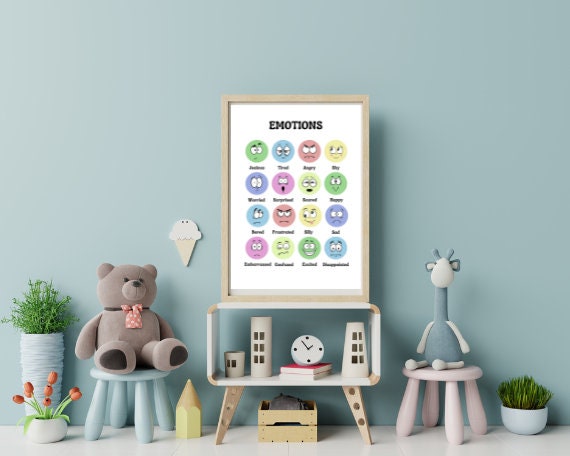 Feelings Poster, Emotions Chart, Classroom Decor, Homeschool Decor ...