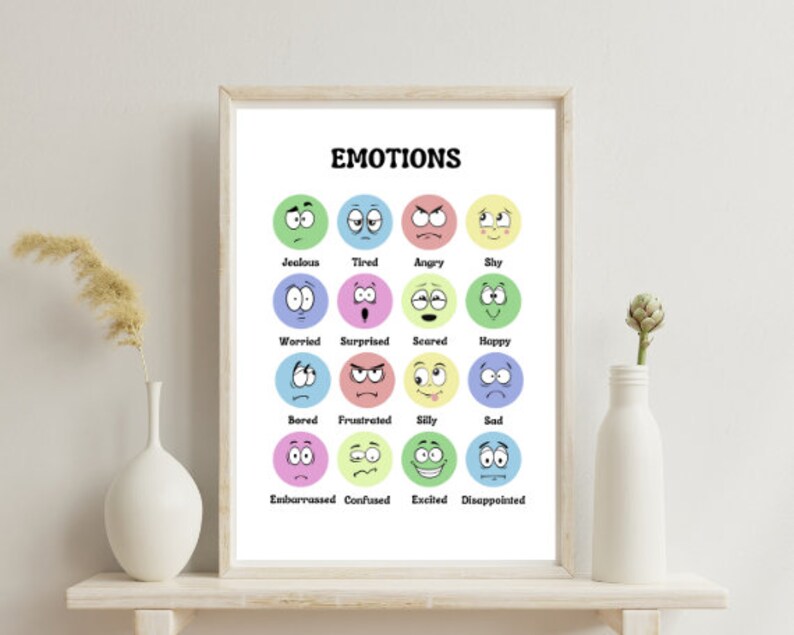 Feelings Poster, Emotions Chart, Classroom Decor, Homeschool Decor ...