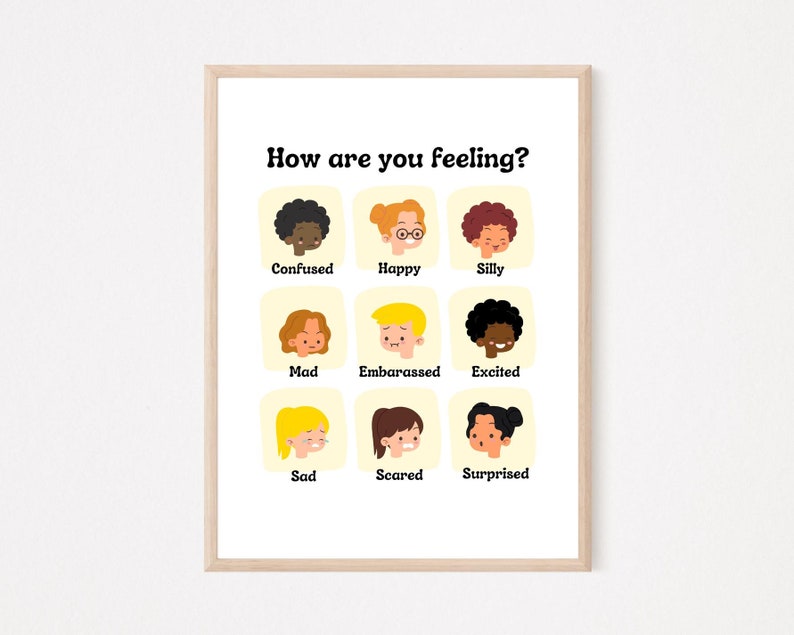 Feelings Poster, Emotions Chart, Classroom Decor, Montessori Homeschool ...