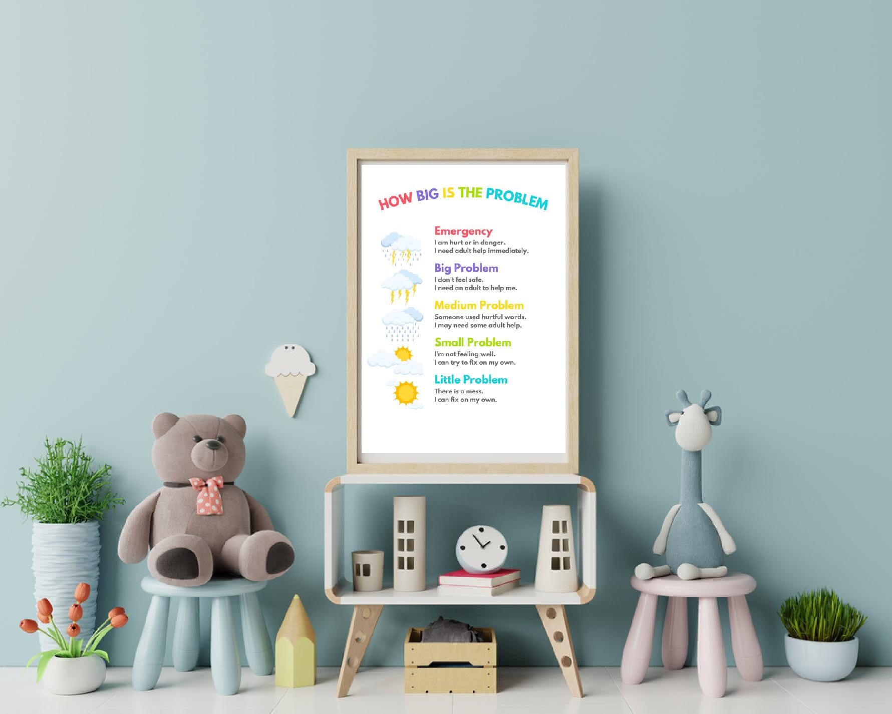 Problem Solving Poster, Problem Solving Chart, How Big is the Problem ...