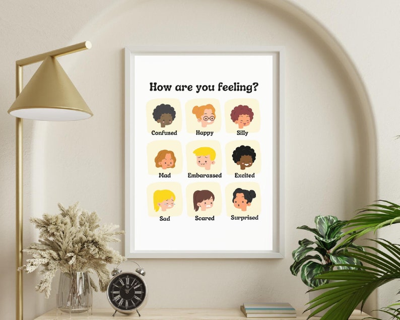Feelings Poster Emotions Chart Classroom Decor Montessori - Etsy
