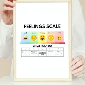 EMOTIONS POSTER | Emotions Scale | Self-regulation Tool - Etsy