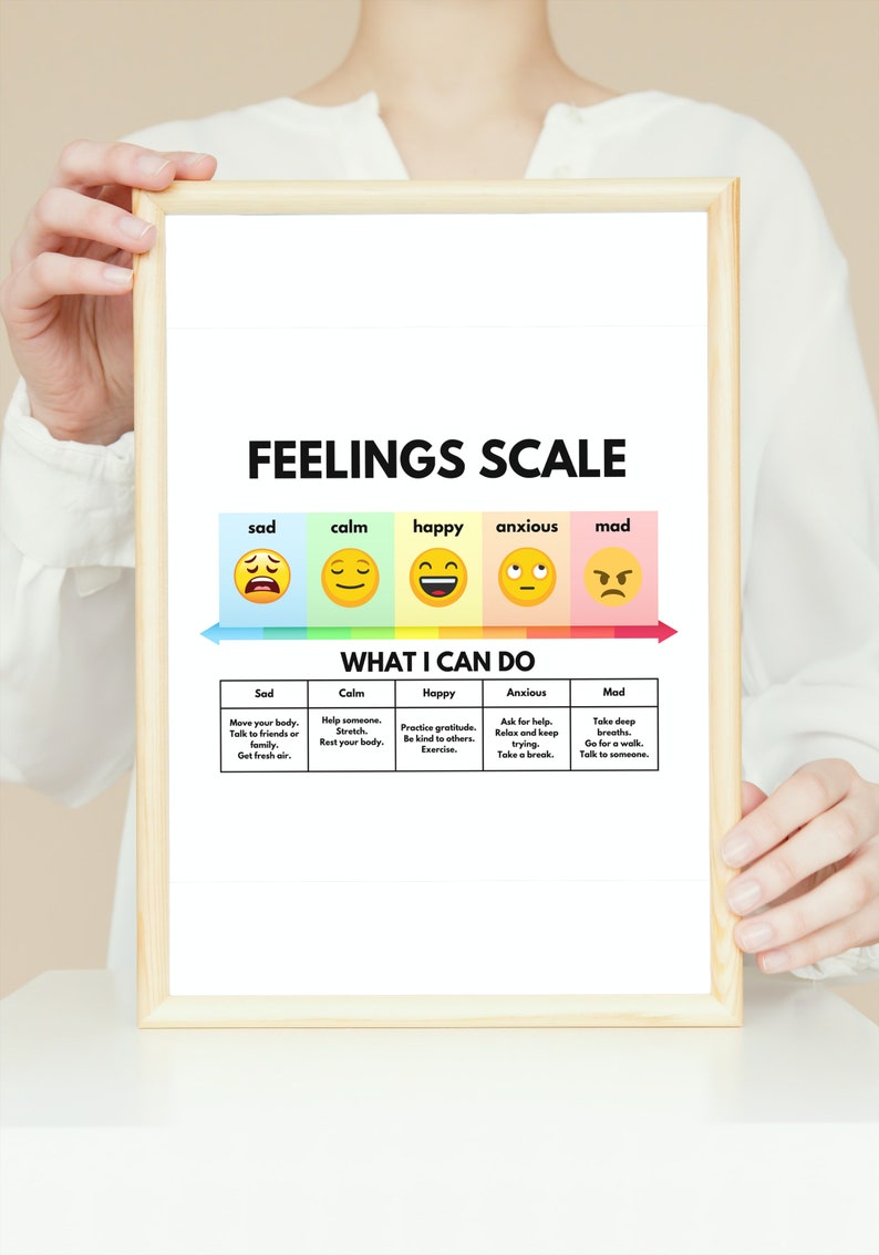 EMOTIONS POSTER | Emotions Scale | Self-regulation Tool - Etsy Canada