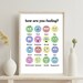 Feelings Poster, Classroom Decor, Feelings Chart Poster, My Feelings ...