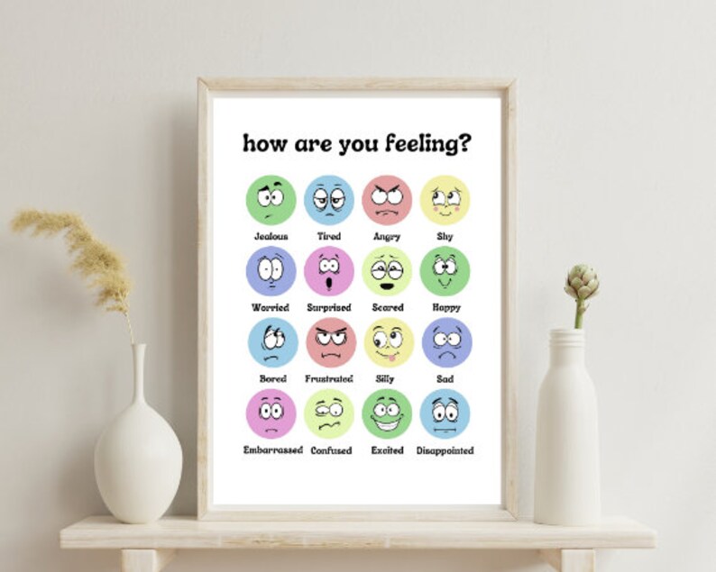 Feelings Poster, Classroom Decor, Feelings Chart Poster, My Feelings ...