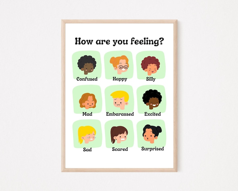 Feelings Poster, Emotions Chart, Classroom Decor, Montessori Homeschool ...