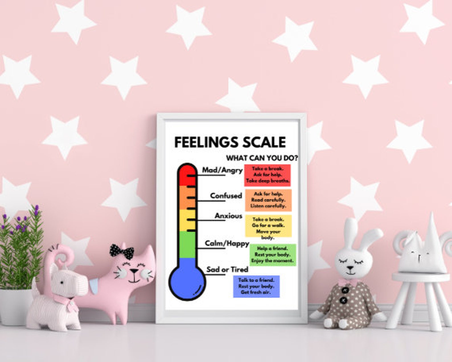 Feelings Thermometer Rainbow, Feelings Poster, Calm Down Corner, Self ...