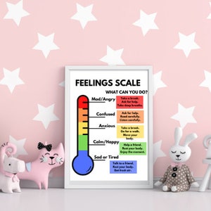 Feelings Thermometer Rainbow, Feelings Poster, Calm Down Corner, Self ...