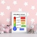 Feelings Thermometer Rainbow, Feelings Poster, Calm Down Corner, Self ...