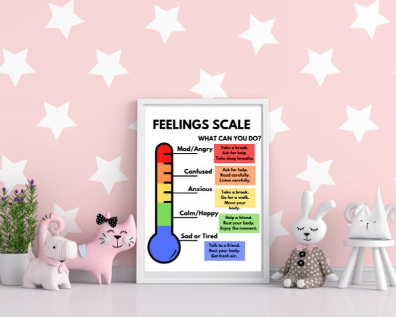 Feelings Thermometer Rainbow, Feelings Poster, Calm Down Corner, Self ...
