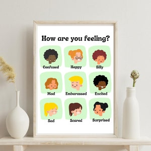 Feelings Poster, Emotions Chart, Classroom Decor, Montessori Homeschool ...