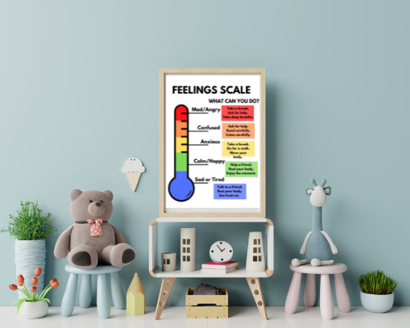 Feelings Thermometer Rainbow, Feelings Poster, Calm Down Corner, Self ...