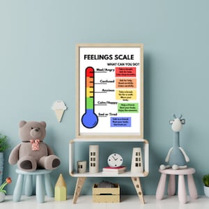 Feelings Thermometer Rainbow, Feelings Poster, Calm Down Corner, Self ...