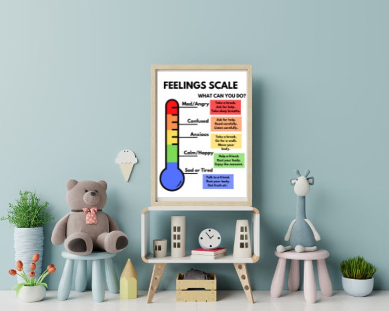 Feelings Thermometer Rainbow, Feelings Poster, Calm Down Corner, Self ...