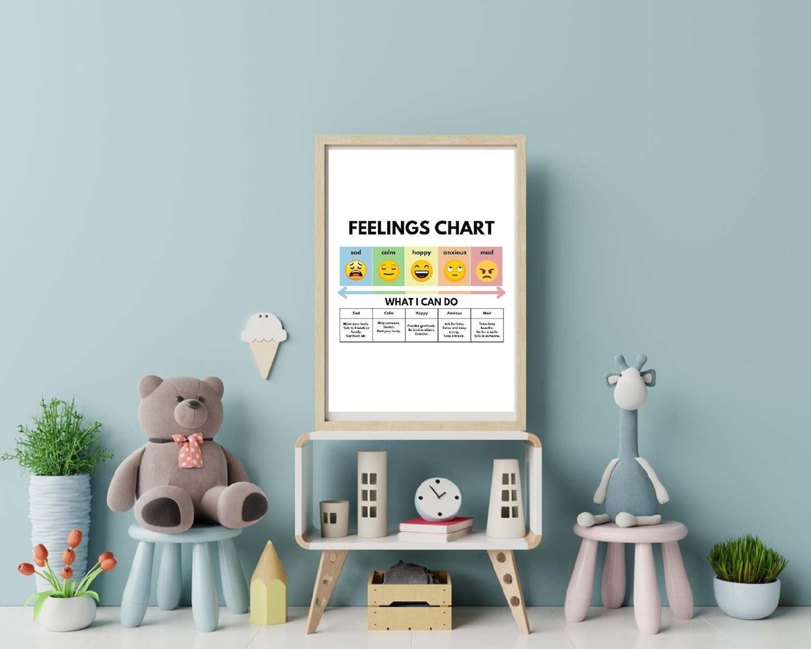 Feelings Poster, Emotions Scale, Feelings Scale, Educational Posters ...