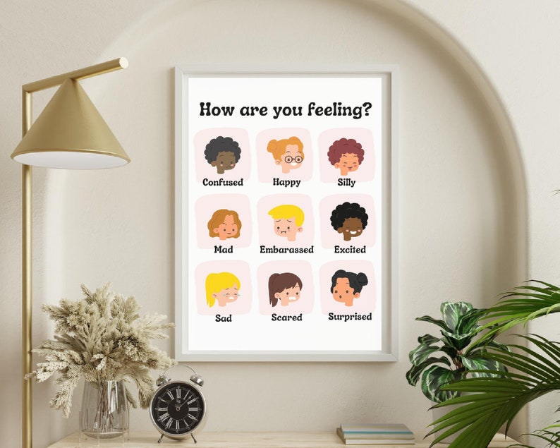 Feelings Poster, Emotions Chart, Classroom Decor, Montessori Homeschool ...