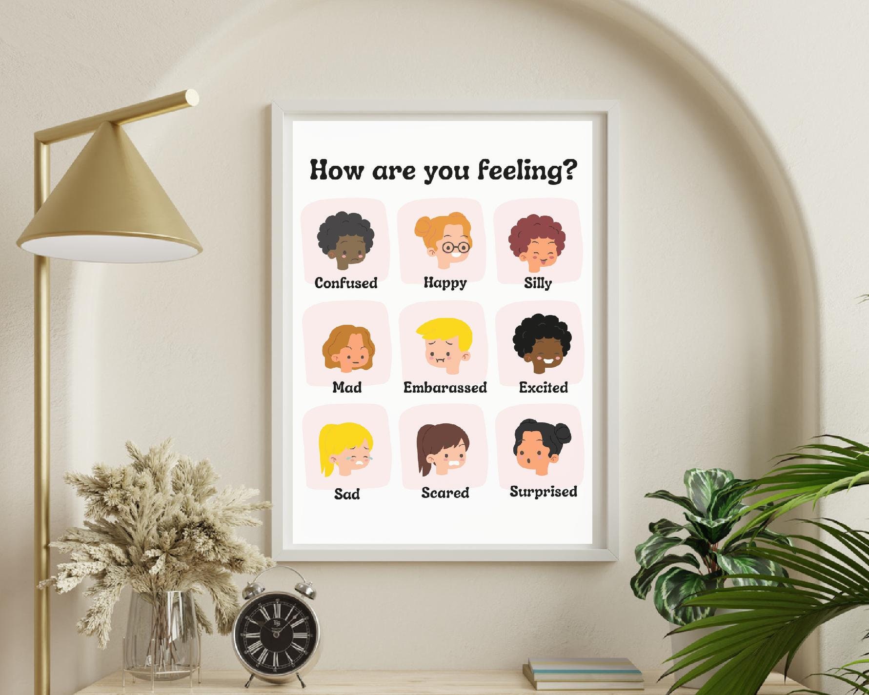 Feelings Poster, Emotions Chart, Classroom Decor, Montessori Homeschool ...