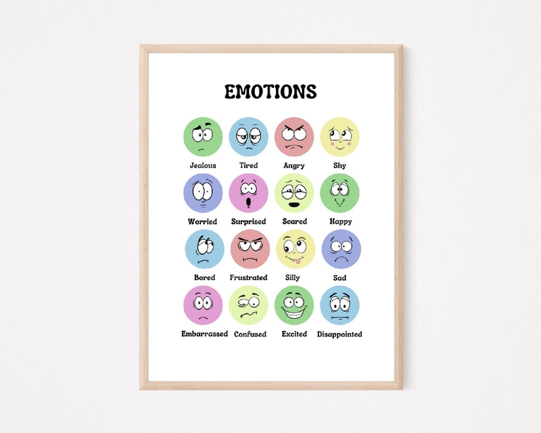Feelings Poster, Emotions Chart, Classroom Decor, Homeschool Decor ...